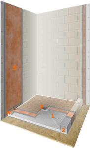 How to Install a Schluter Shower System - Purebathrooms.net